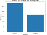 Build A Logistic Regression Classifier In Python Inside Learning Machines