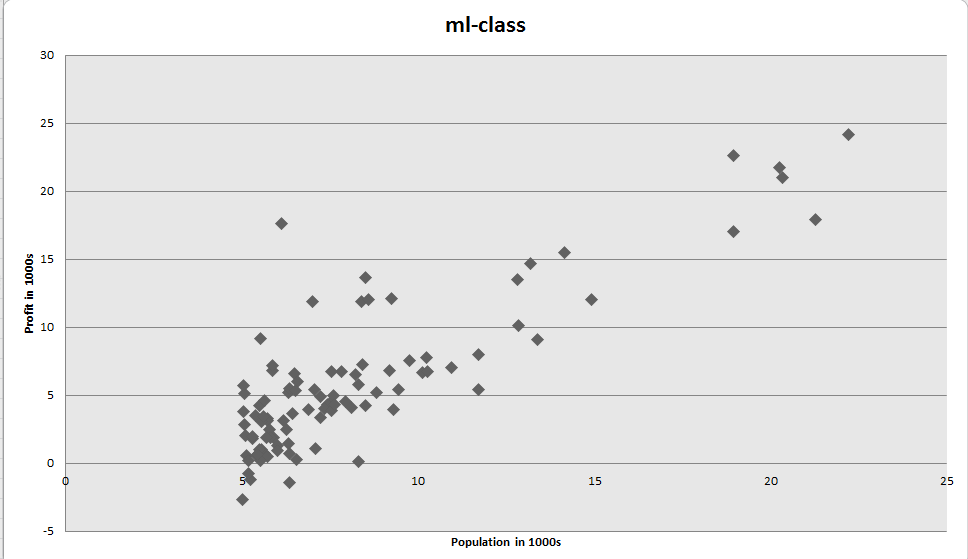 Excel How To Split The Content Of One Excel Cell Into Separate Columns Insight Extractor Blog