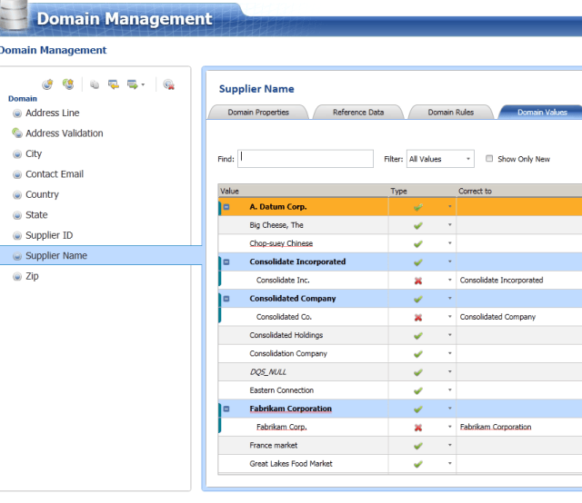 Resource Learn To Build An Enterprise Information Management System Using Data Quality Services
