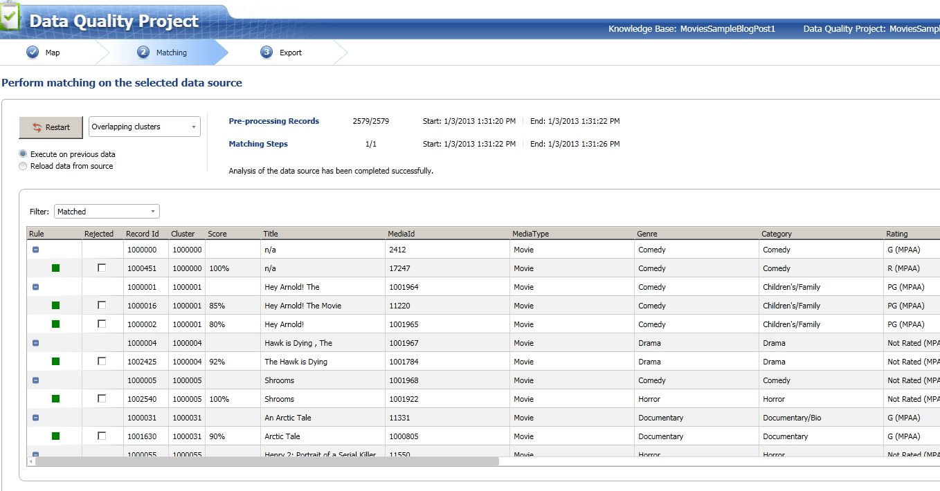 Matching activity in Data Quality Services in action! - Insight Extractor - Blog
