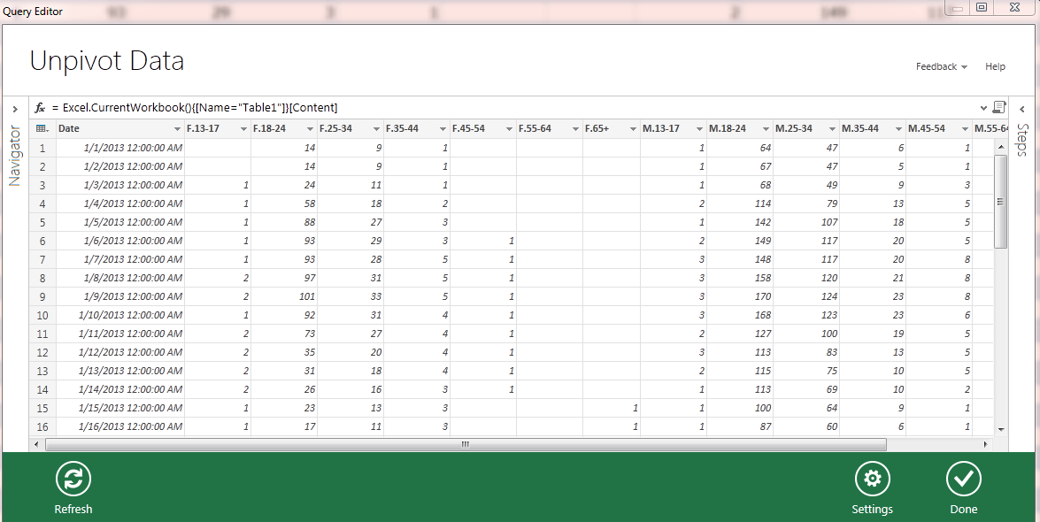 Unpivoting Data Using The Data Explorer Preview For Excel 20102013 Insight Extractor Blog