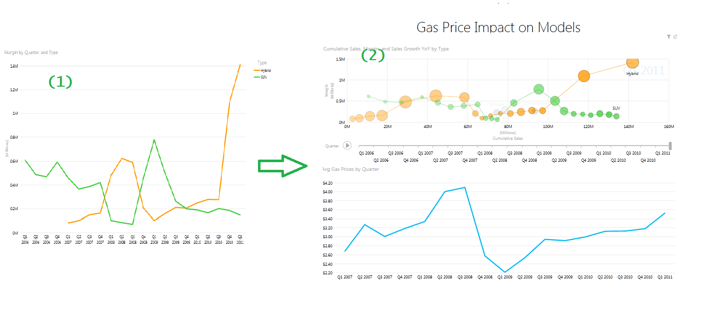 Exploring Filtering And Shaping Web Based Public Data Using Data Explorer Excel Add In