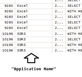 How to Track SSAS cube usage by End-User Tool? - Insight Extractor - Blog