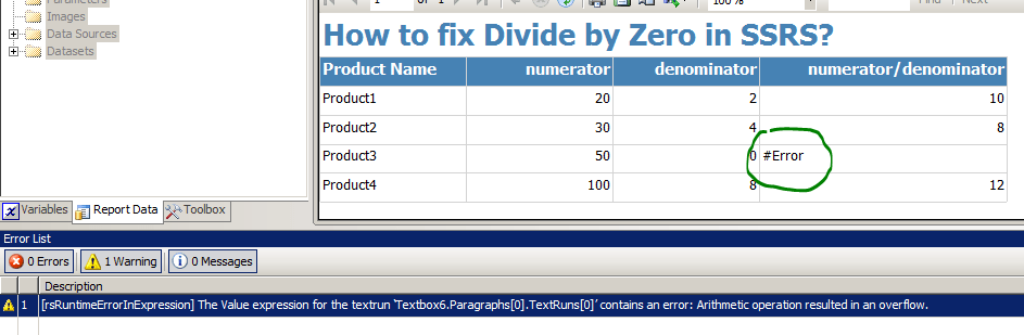 Sql Server Reporting Services How To Solve Divide By Zero Errors