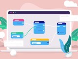 Visual Programming Vs Traditional Programming Full Guide