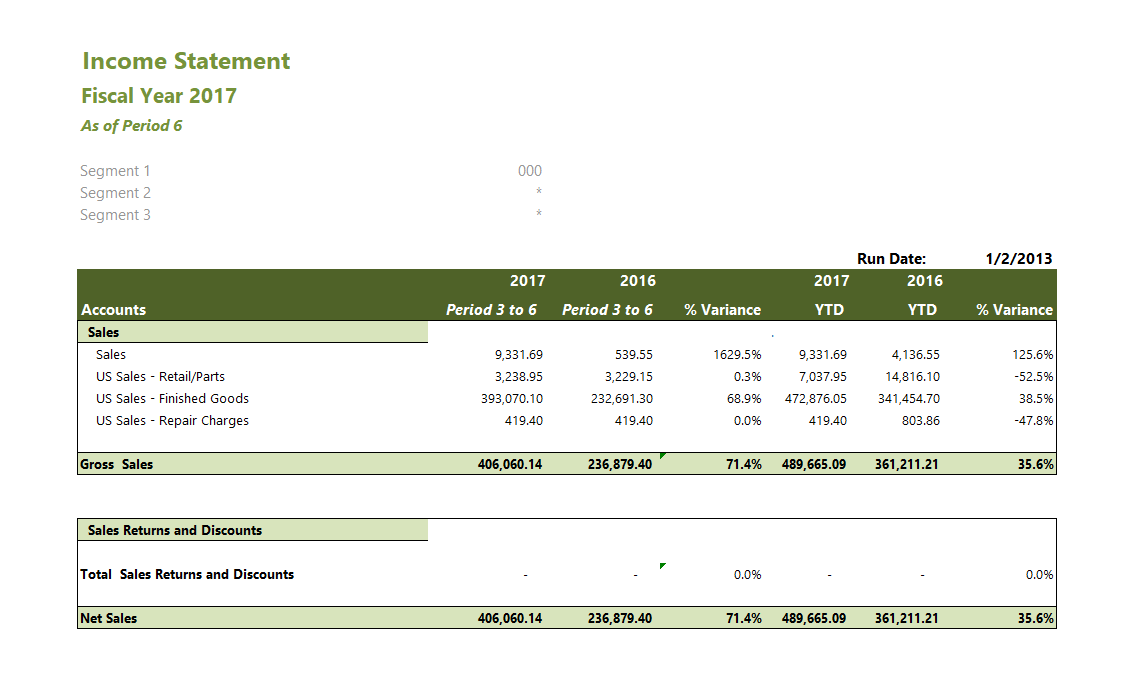 GL Income Statement - Sample Reports & Dashboards | insightsoftware