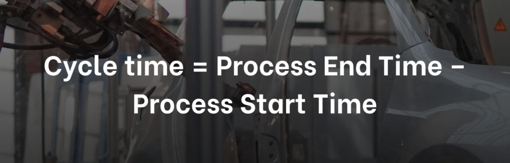 30 Best Manufacturing KPIs and Metric Examples for 2021 Reporting (2026)