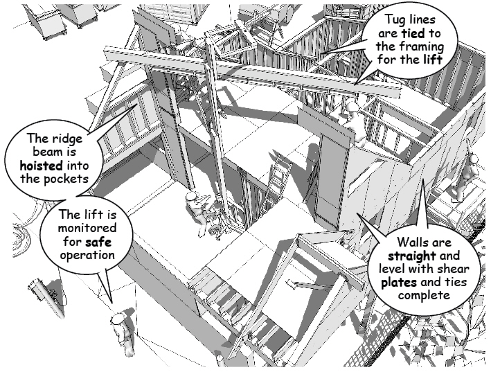 Part 28: Setting the Ridge Beam | 3D Construction Modeling