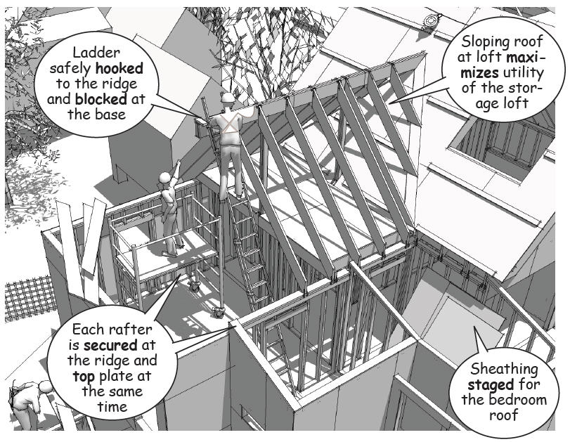 October | 2015 | 3D Construction Modeling