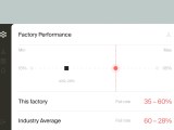 Platform Supply Chain Management Software