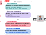 Instructor Text Embedding