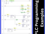 Plc Programming Examples Explained Simply
