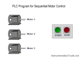 What Is Sequence Motor Control Circuit Infoupdate Org