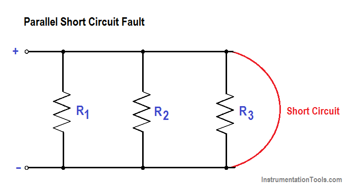 Short Circuit Diagram