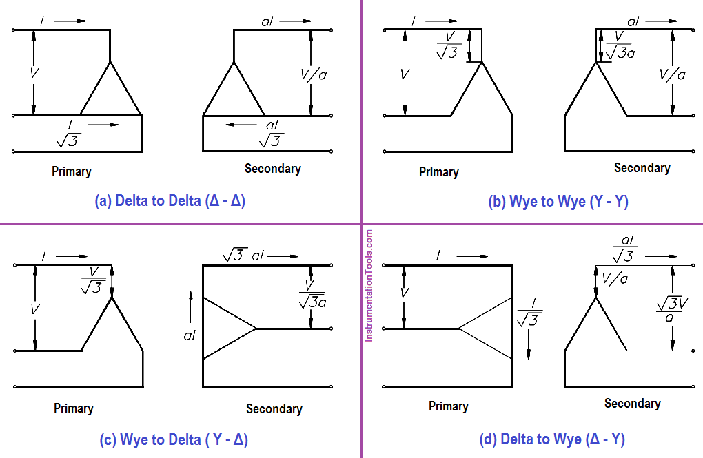 3 Phase To Single Transformer Wiring Diagram