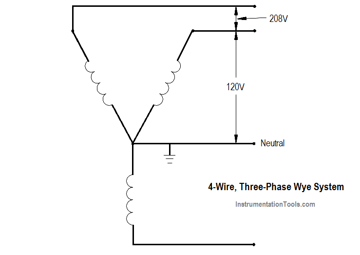 How To Hook Up 3 Phase » Wiring Work
