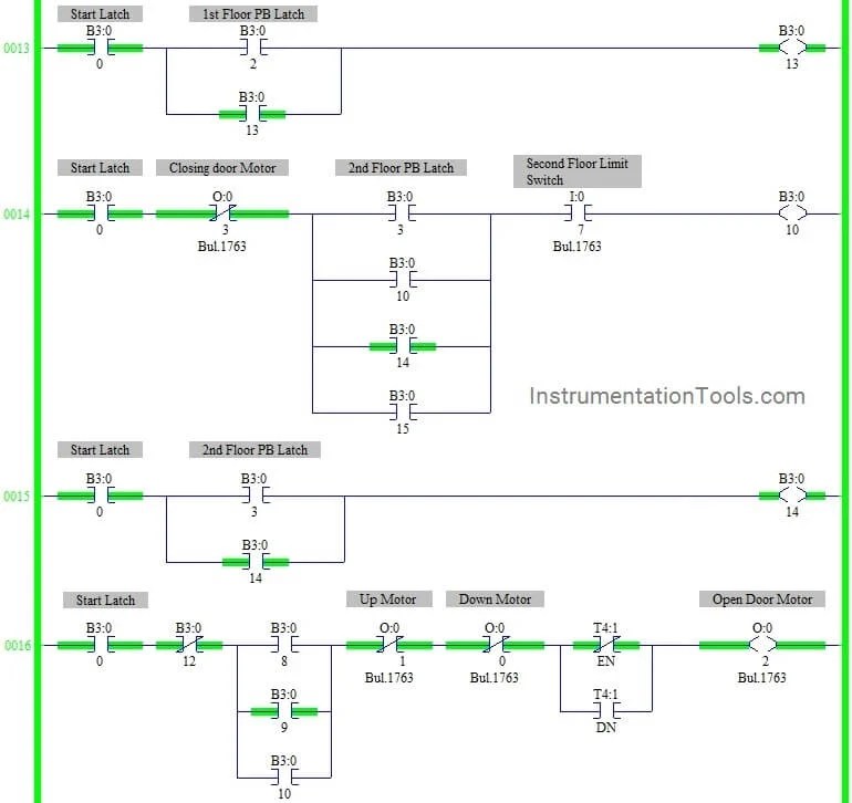 Elevator Control System Circuit Diagram Pdf Wiring Digital And Schematic