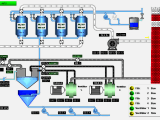 What Is Scada System Basics Of Scada Instrumentationtools