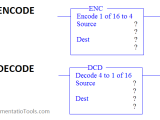 Encode Decode