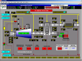 Operator Interface For Scada System Instrumentationtools