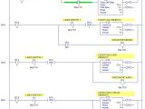 Plc Programming Example Using Limit Switch Instrumentationtools