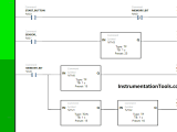 Plc Programming Example On Bottle Line Control