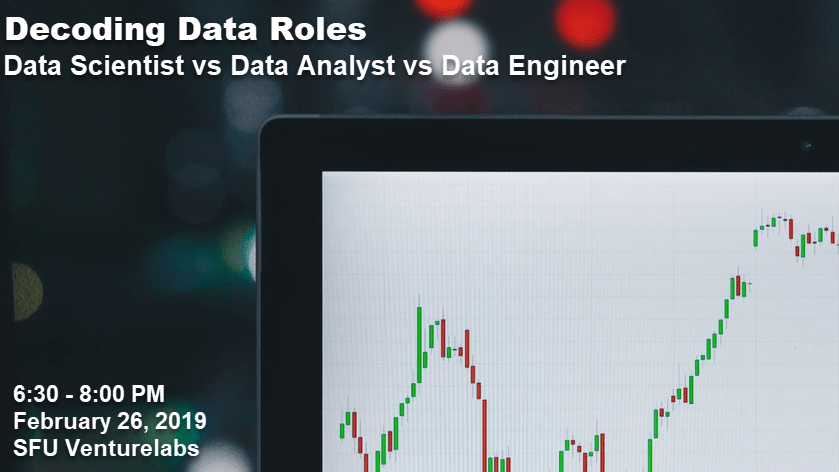 Decoding Data Roles - Data Scientist vs Data Analyst vs Data Engineer - Great Ideas are Born Here