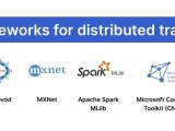 Distributed Machine Learning Algorithms And Frameworks