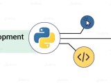 Python Web Development Tutorial Learn Python Web Frameworks