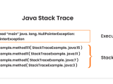 Top 35 Java Exception Handling Interview Questions Answers 2025