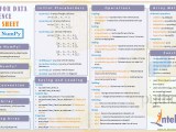 Scikit Learn Cheat Sheet Python Machine Learning Intellipaat Atelier