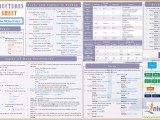 Data Structures With Python Cheat Sheet Intellipaat