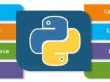 What Is Python Why It Is Used Intellipaat