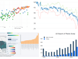 Introducing Data Visualization In Python Createdd Notes