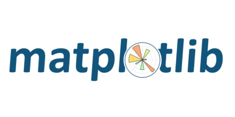 Matplotlib Tutorial Python Matplotlib Library With Examples Edureka - Riset