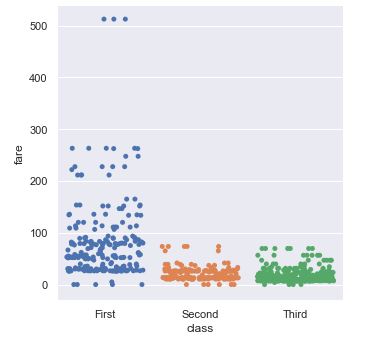 8 1 Tutorial Strip Plot Pdf - Abstract Illustration Collection - Ultra HD Quality