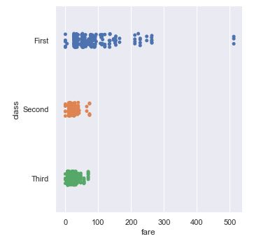 Strip Plot Interactive Chaos - Best Minimal Images in High Resolution