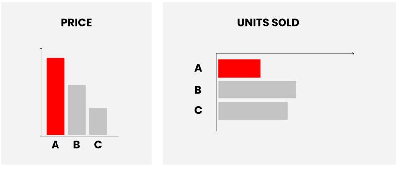 Examples Interactivedatacomics Github Io - Desktop Sunset Images for Desktop