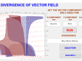 Divergence Of A Vector Interactive Electromagnetics Animations