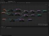 Procedural Content Generation For Adaptive Level Design Peerdh