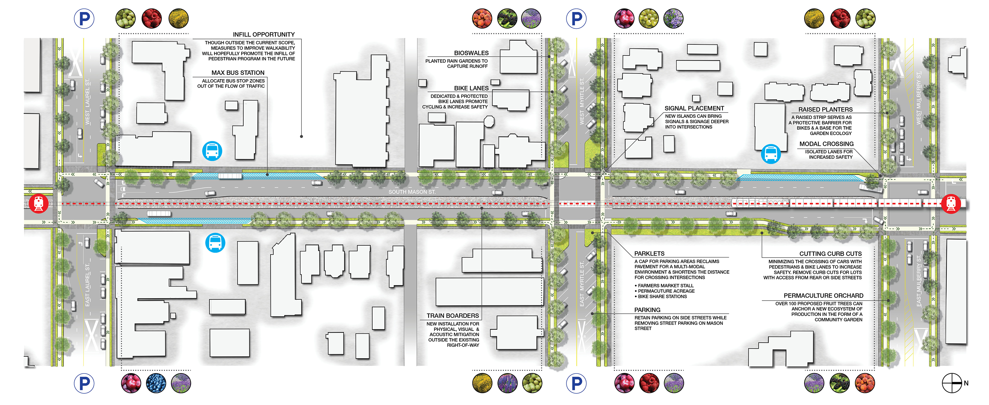 Infrastructure as Permaculture | Smart Cities Dive