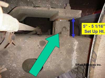 Vehicle Side Bearings: Function, Performance and Maintenance (Part 2 of ...