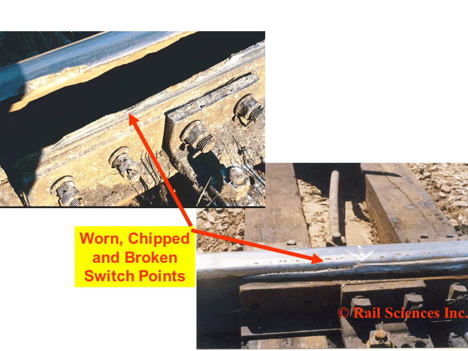 Inspection and Analysis of Switch Derailments (Part 2 of 2) - Interface ...