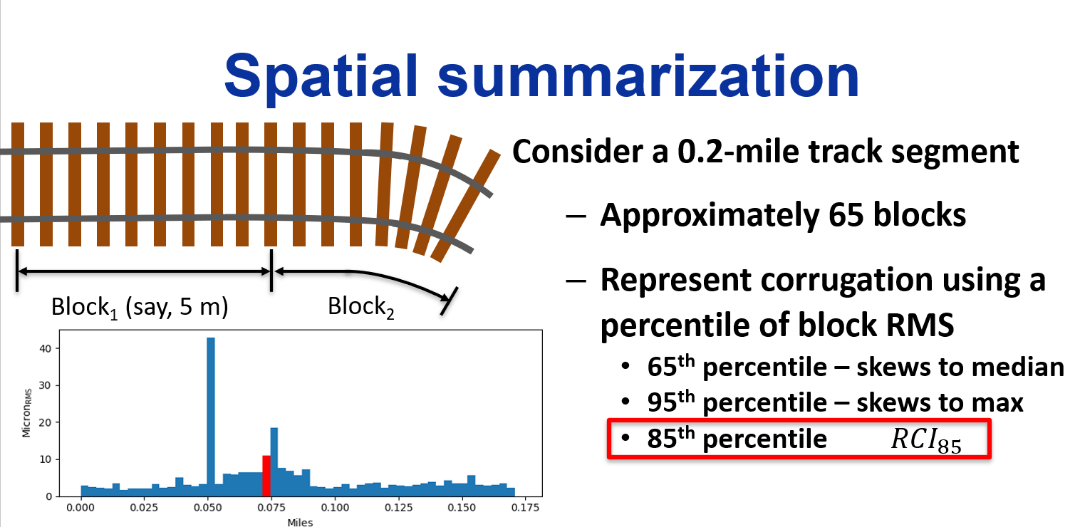 The Tools of Remediation: Case Studies on Mitigating Common Concerns at ...