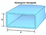 Rectangular Waveguide Interference Technology