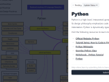 9 Best Python Courses For Beginners Internet Of Learning