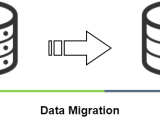 Getting Started With Cloud Migration Interpole Cloud