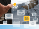 Technical Services Interprobe Inc