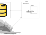 Github Interruptedlobster Aro An Augmented Reality Application To
