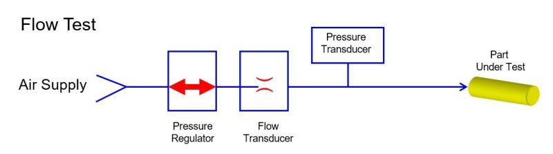 Test A Flow - Premium Nature Pattern Gallery - 8K